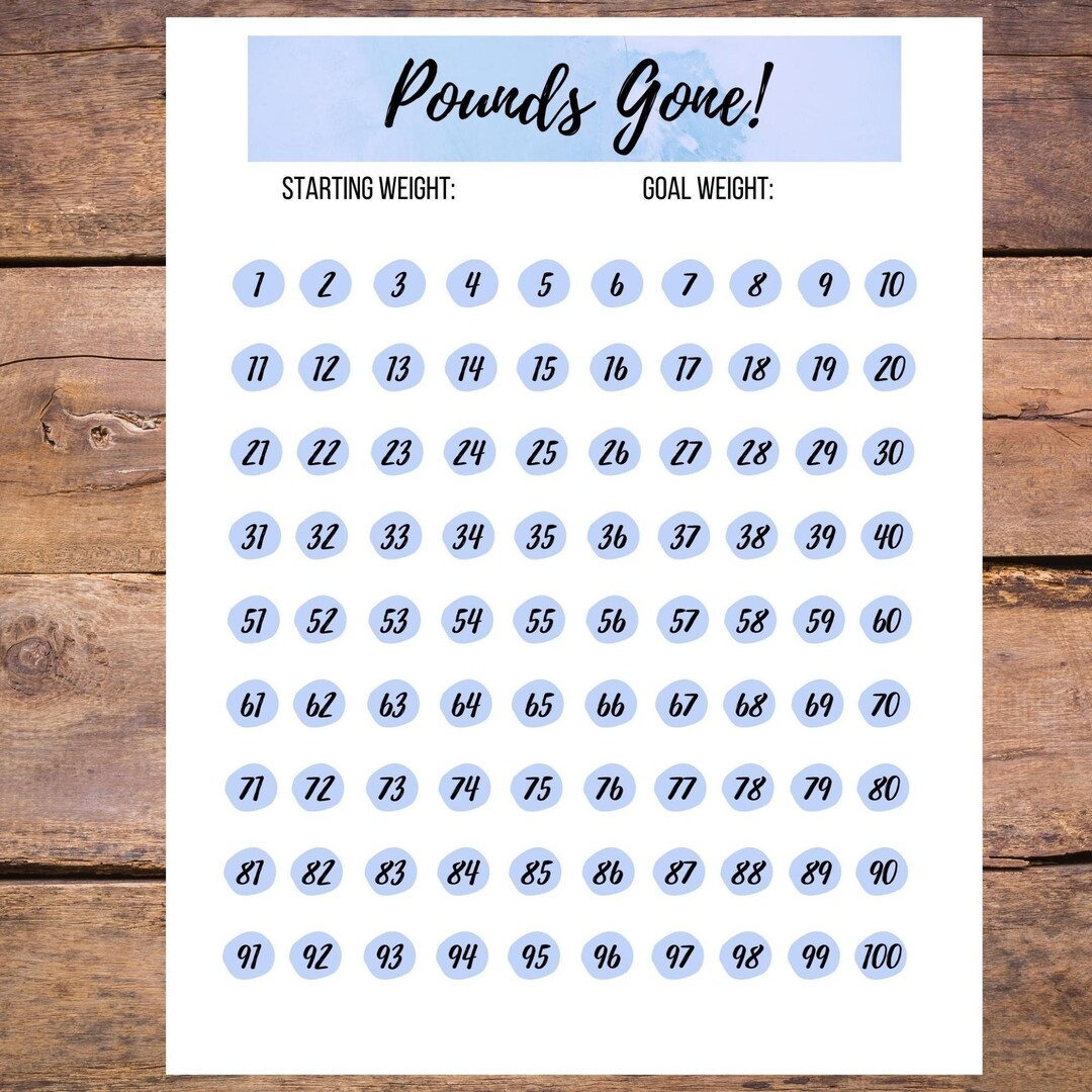 Weight Loss Reward Template, Printable Weight Loss Tracker, Digital ...