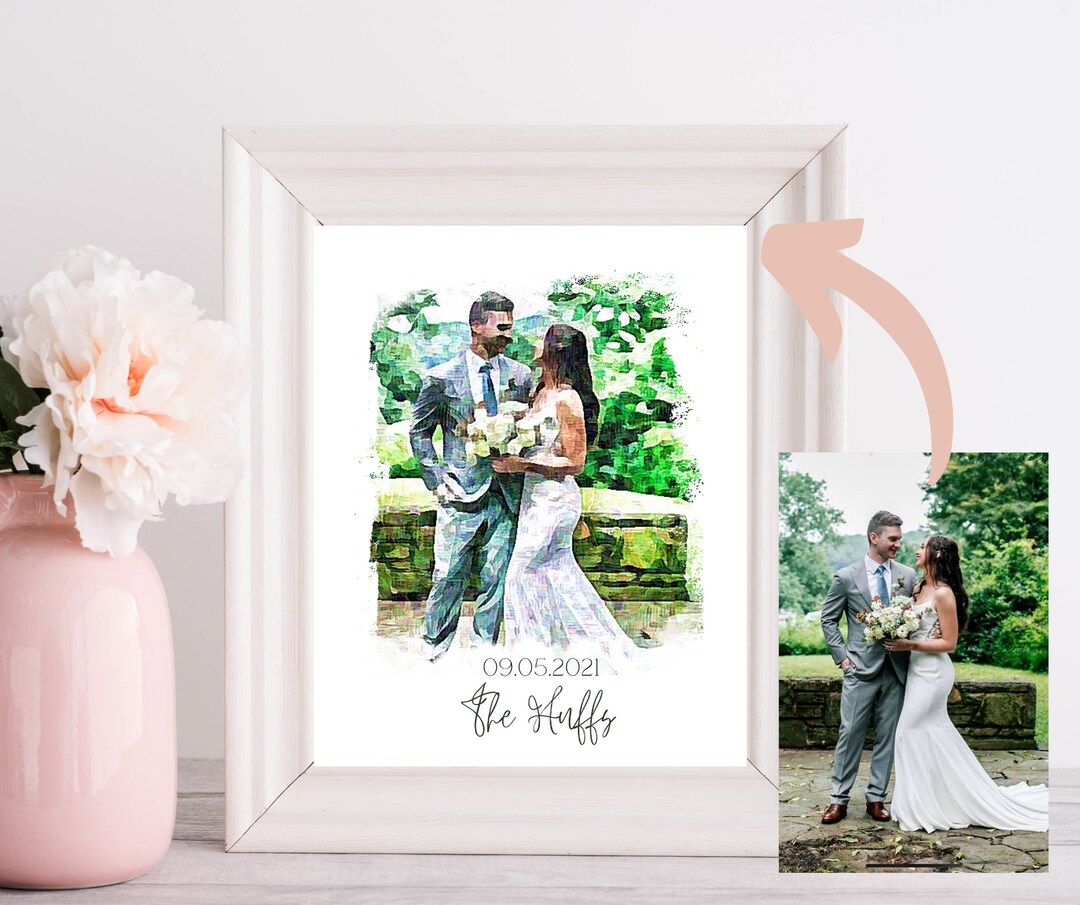 Custom Digital Watercolor Portrait: Personalized Painting From Photo ...