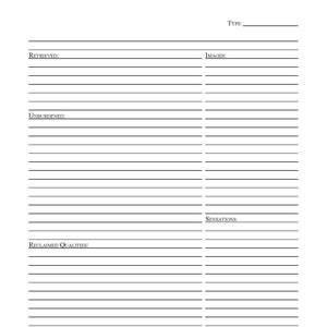 IFS Parts Mapping Template (english) - Etsy