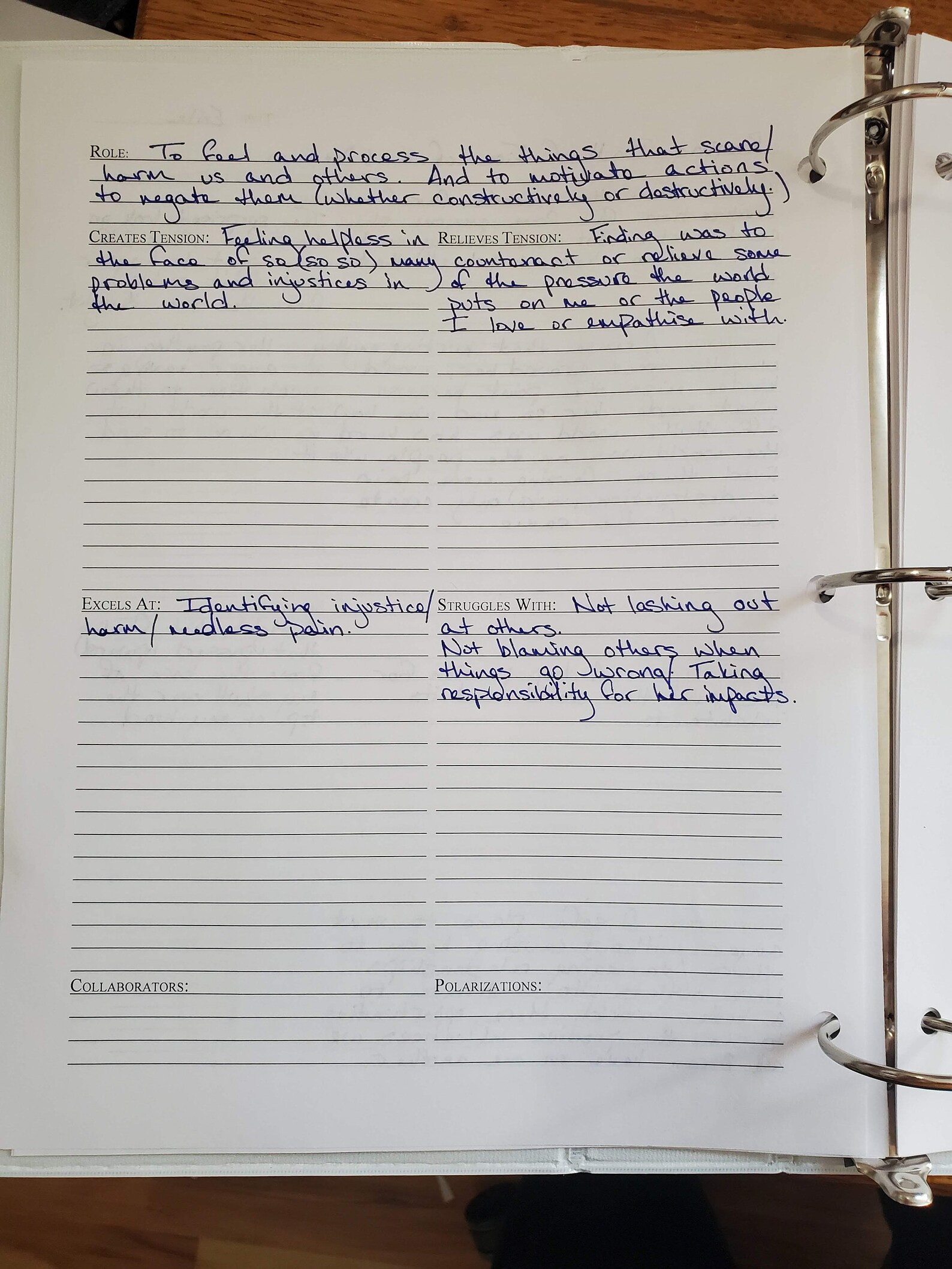 IFS Parts Mapping Template (english) - Etsy