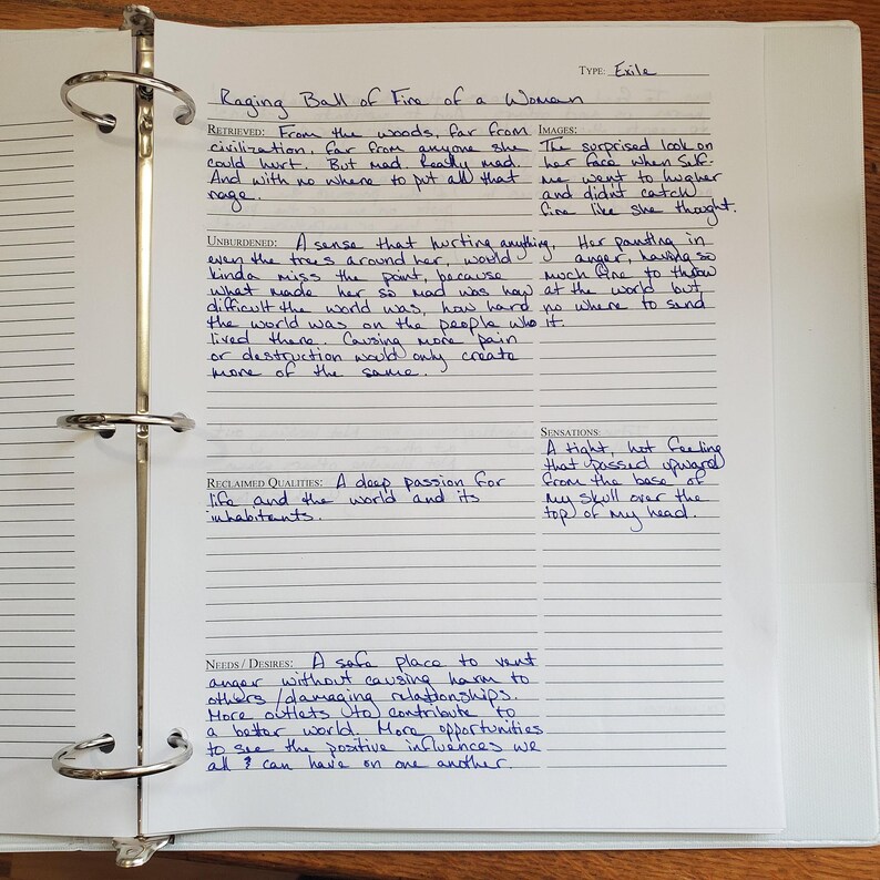 IFS Parts Mapping Template (english) - Etsy