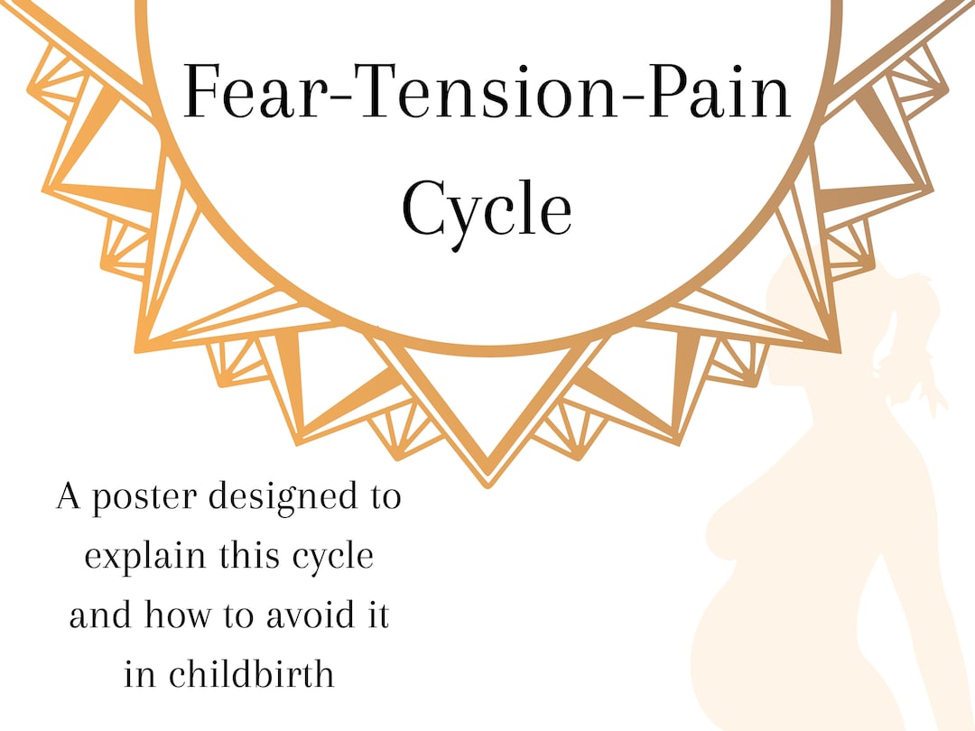 Fear-tension-pain Cycle Poster | Childbirth Education | Doula - Etsy