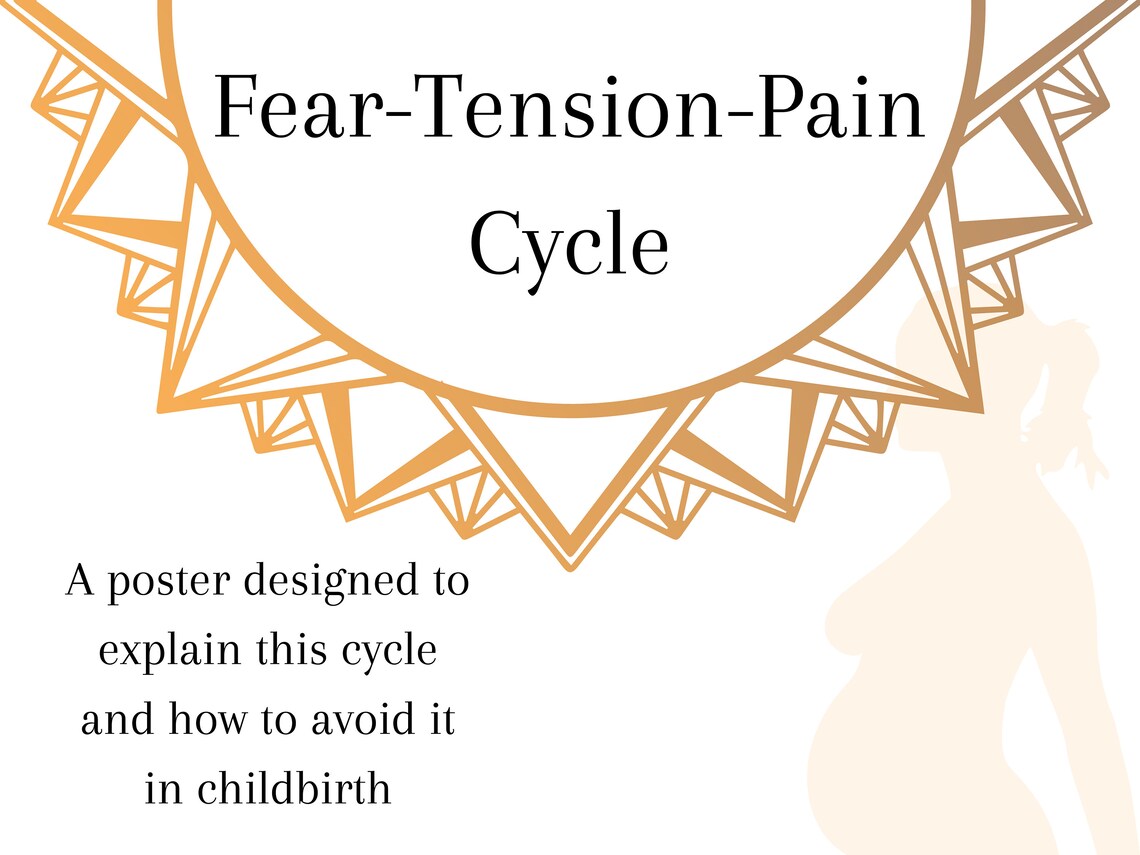 Fear-tension-pain Cycle Poster | Childbirth Education | Doula - Etsy