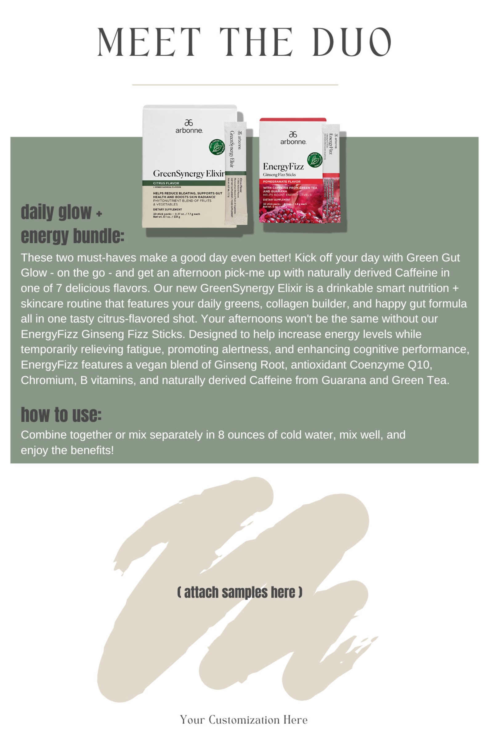 Arbonne | Green Synergy + Fizz Bundle Sample Card | 5'' X7'' Digital ...