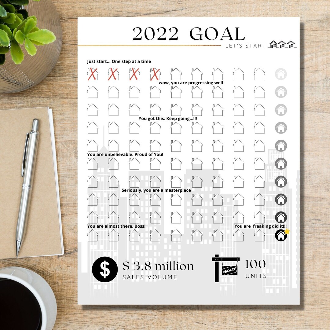 100 House Real Estate Goal Chart,2025 Realtor,real Estate Goal Tracker ...
