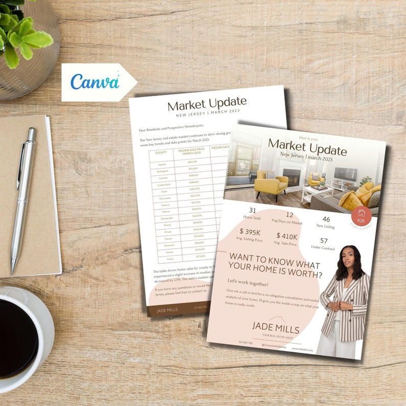 Market Update Real Estate Flyer Template Market Update Realtor - Etsy