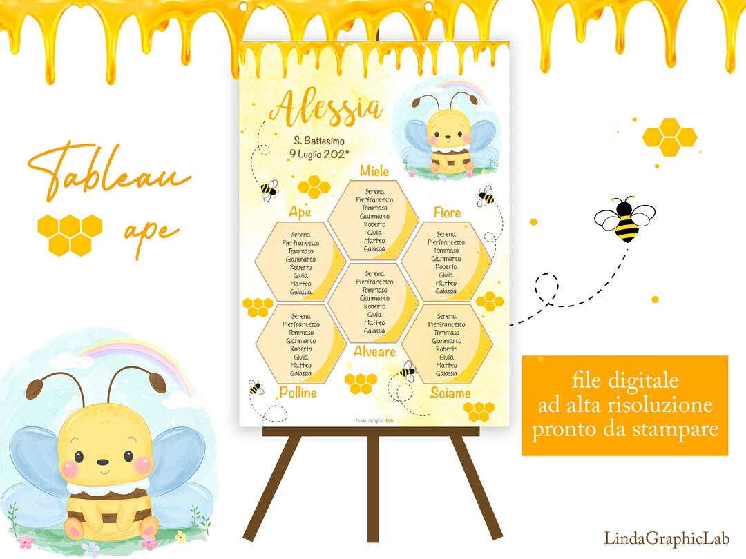 Honey Bee Baptism Tableau Tableau Digital File to Print Baby Girl ...