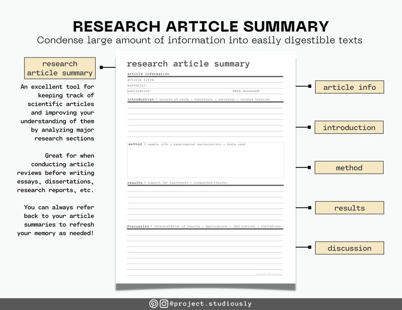 Research Article Summary | Academic Printable PDF | Minimalist Digital Planner | Student ...