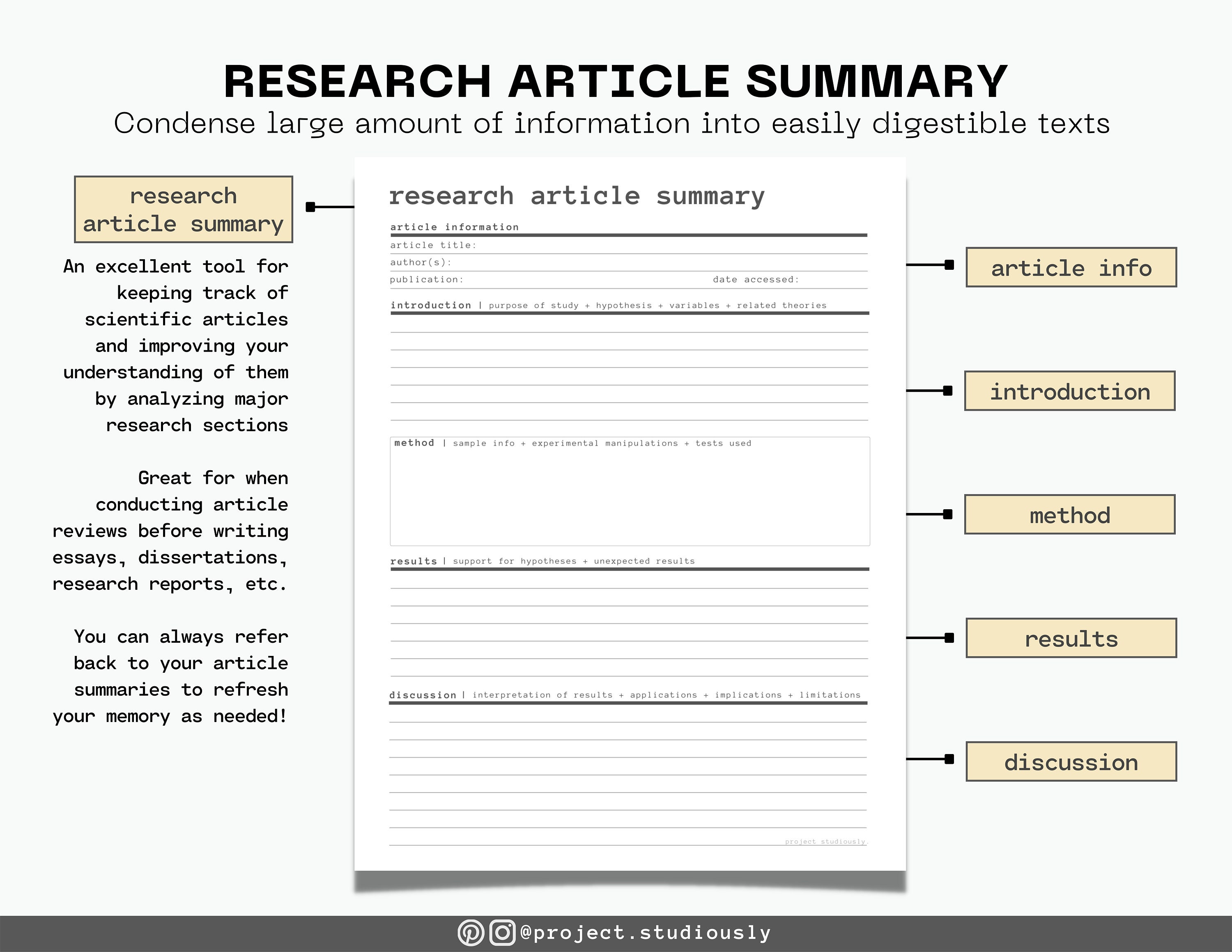Research Article Summary | Academic Printable PDF | Minimalist Digital ...