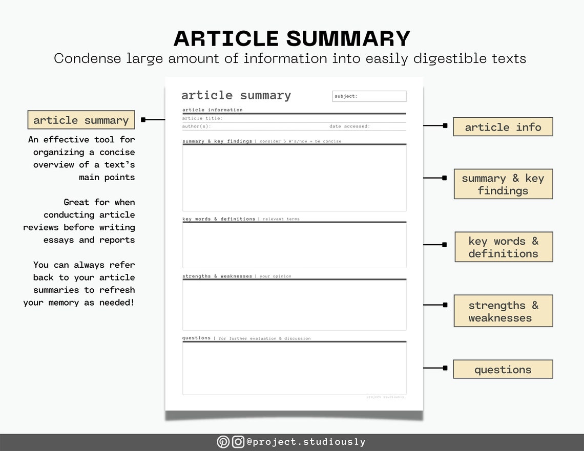 Article Summary | Summary Tool | Printable PDF | Minimalist Digital ...