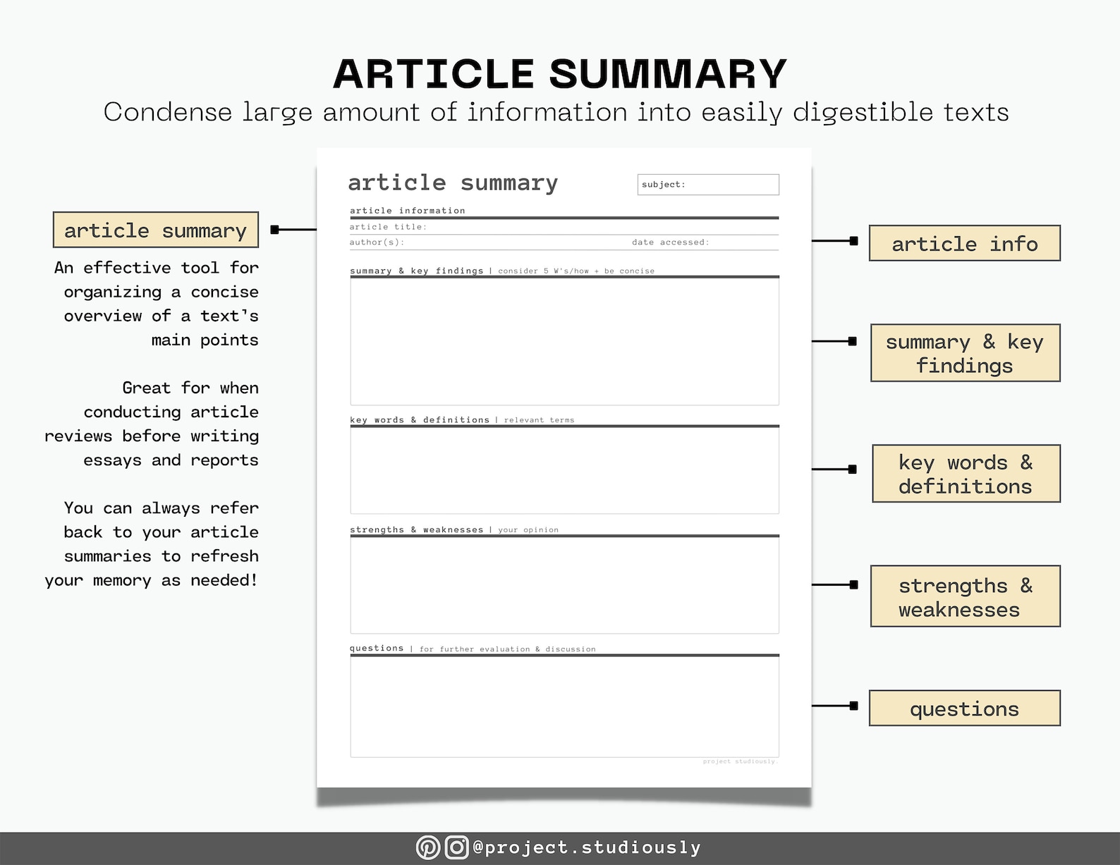Article Summary | Summary Tool | Printable PDF | Minimalist Digital ...