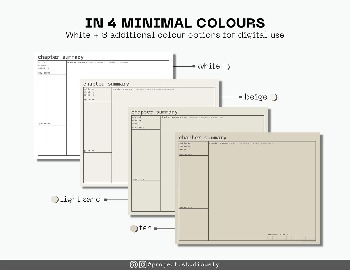 Chapter Summary | Big Picture Tool | Printable PDF | Minimalist Digital ...