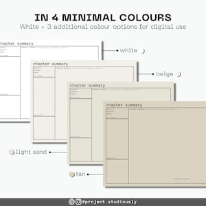 Chapter Summary | Big Picture Tool | Printable PDF | Minimalist Digital ...