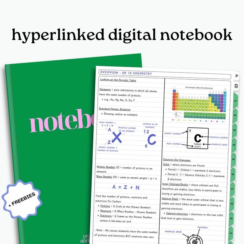 Hyperlinked Student Digital Notebook GREEN Tabs College Notetaking ...