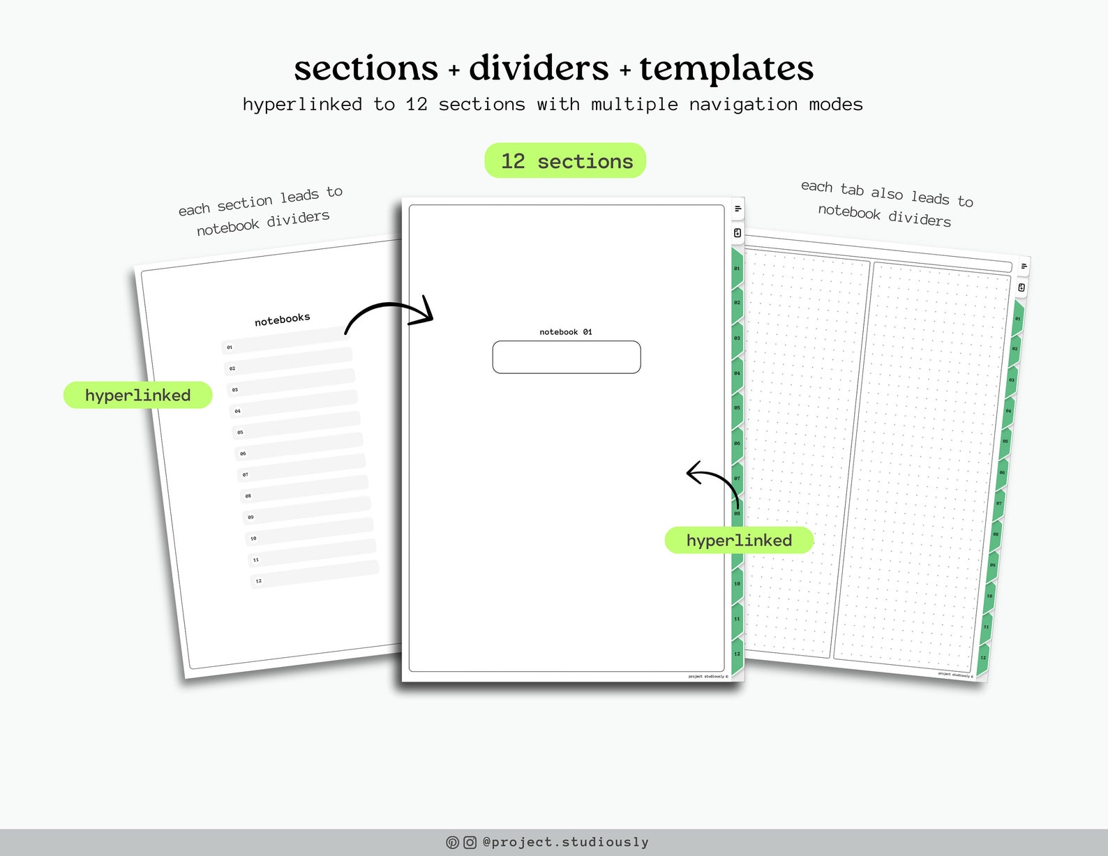 Hyperlinked Student Digital Notebook GREEN Tabs College Notetaking ...