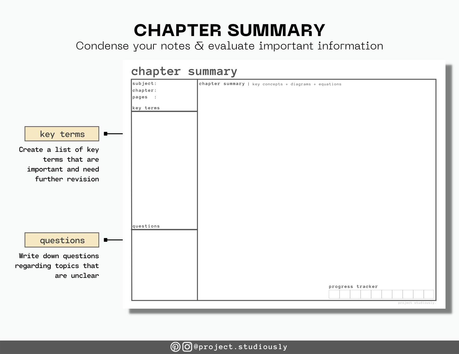 Chapter Summary | Big Picture Tool | Printable PDF | Minimalist Digital ...