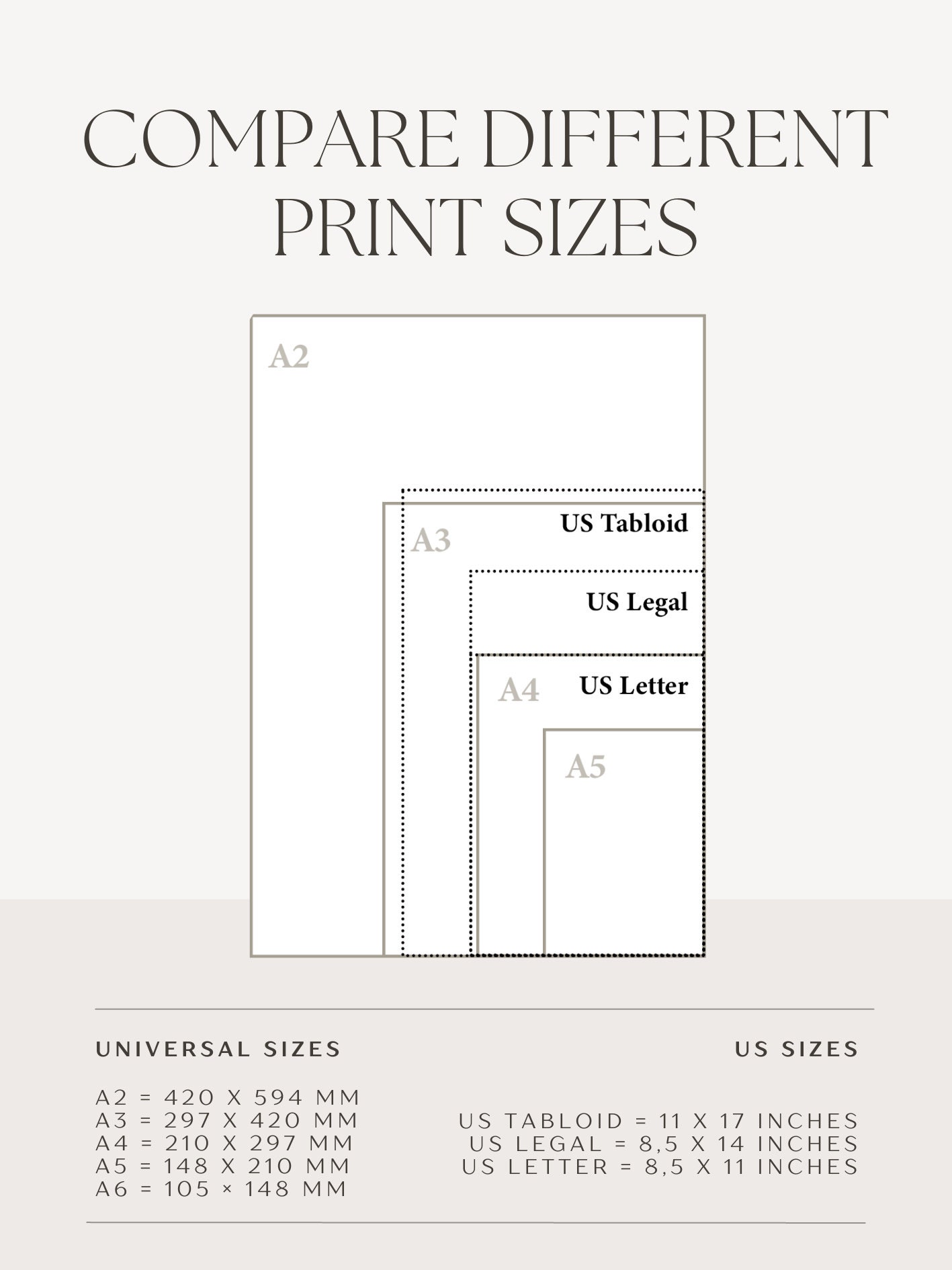 Love Yourz J. Cole Printable Quote - Etsy