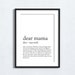 Dear Mama Tupac Printable Quote - Etsy