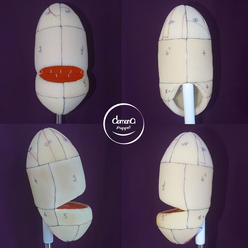 Big Mouth big Chin Puppet HEAD FOAM PATTERN Pdf File Digital - Etsy