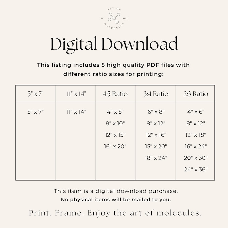 Periodic Table Print, Science Wall Art, Educational Poster, Classroom ...
