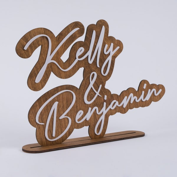 Name Sign Party - Etsy