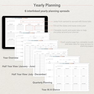 Undated Digital Planner, Undated Planner, Reusable Digital Planner ...