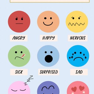 Emotion Poster and Cards to Print, Display, Use in a Classroom - Etsy