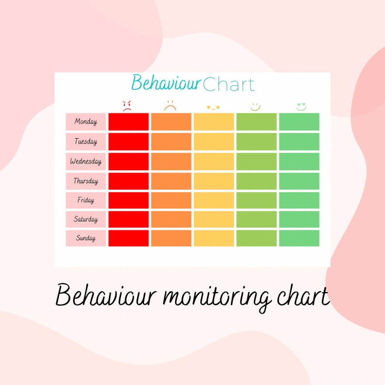 Behaviour Monitoring Chart - Etsy Australia