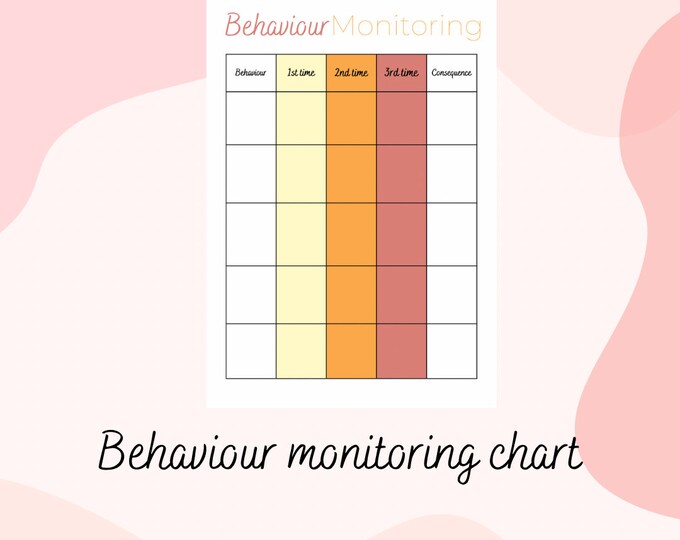 Meltdown and Behaviour Tracker Templates L Behaviour Monitoring ...