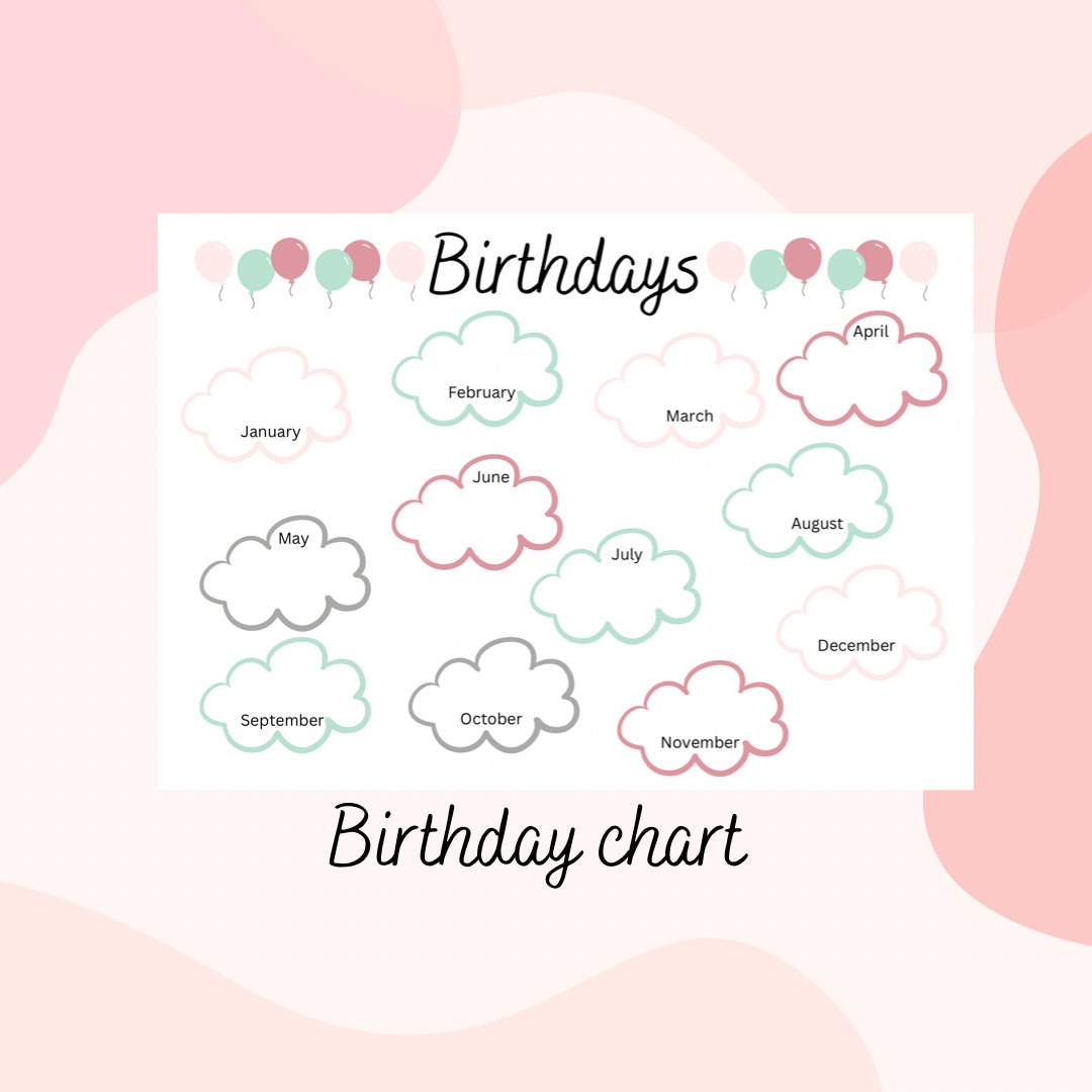 Birthday Chart Template - Etsy
