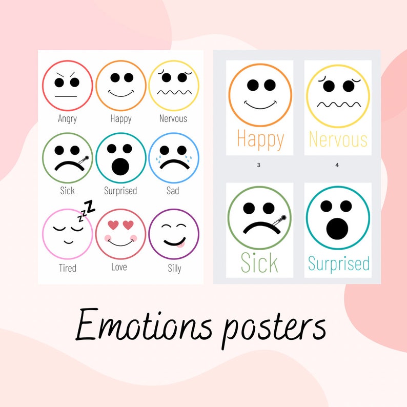 Emotions Posters - Etsy