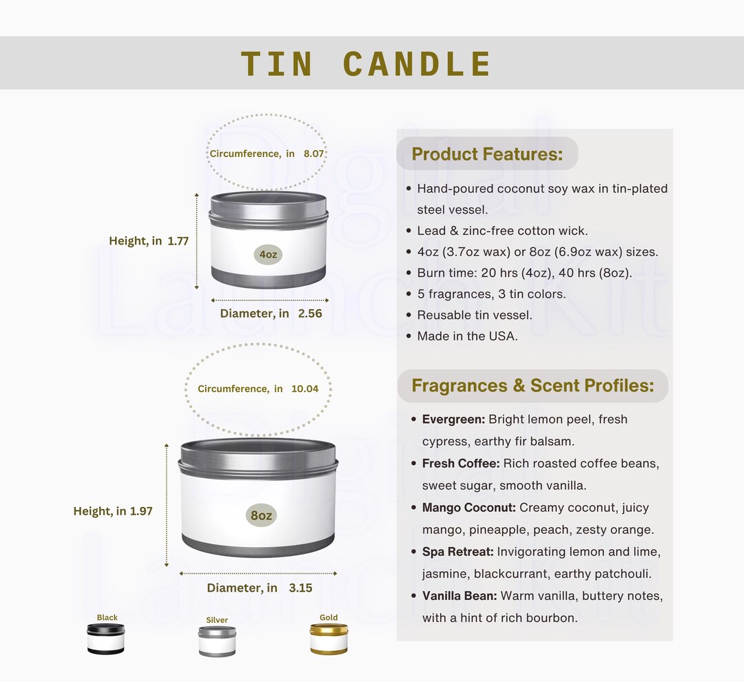 Tin Candle Chart: Coconut Soy Wax, Fragrance Options (digital Download ...