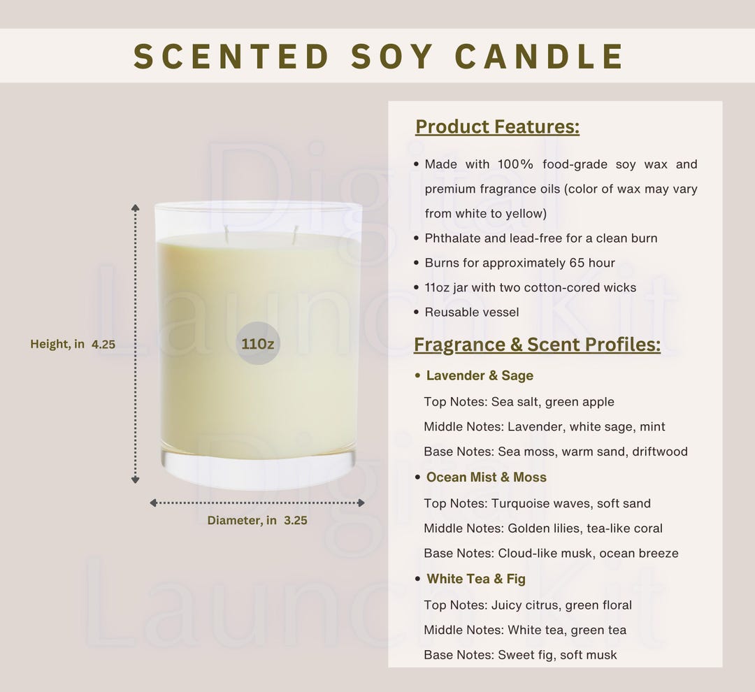 Scented Candle Size Guide: Soy Candle Features & Dimensions (digital ...