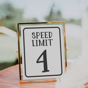 Race Car Speed Limit 4 Sign Template, Editable Speed Limit Birthday Age ...