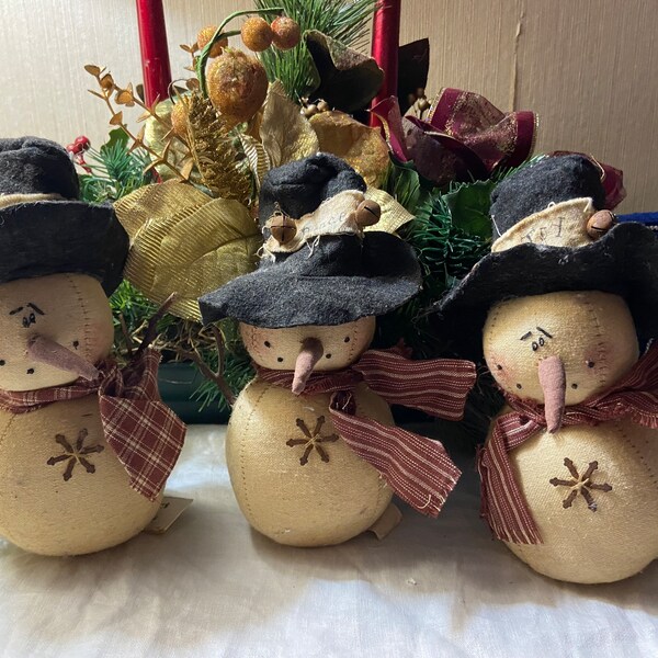 Snowmen Faces - Etsy