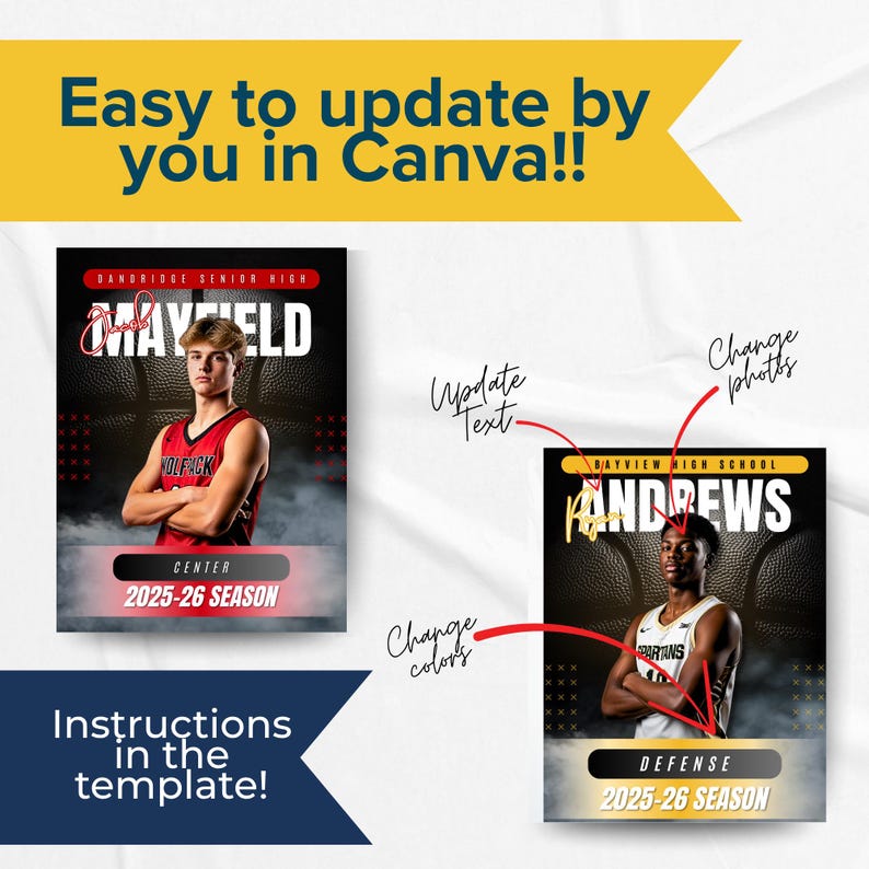 Basketball Senior Banner Template – 18x24 & 24x36 - Etsy
