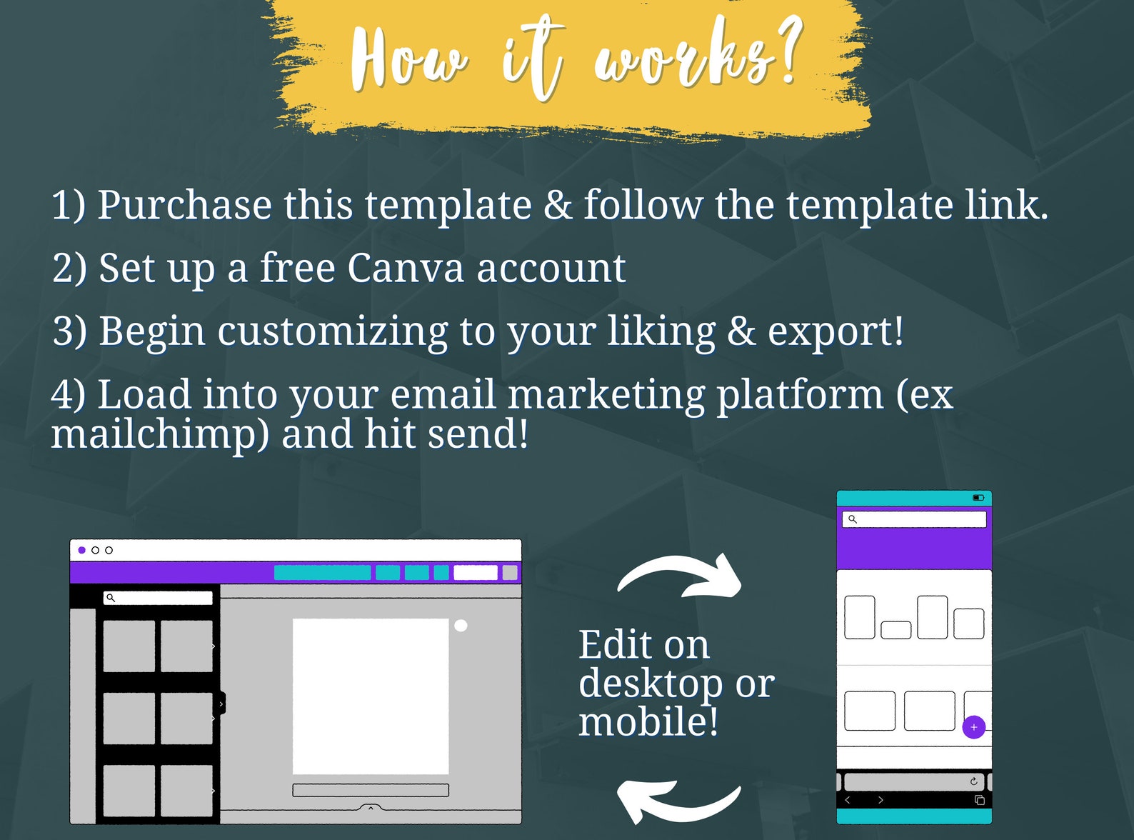 50 Real Estate Email Templates | Realtor Email Marketing | Canva ...