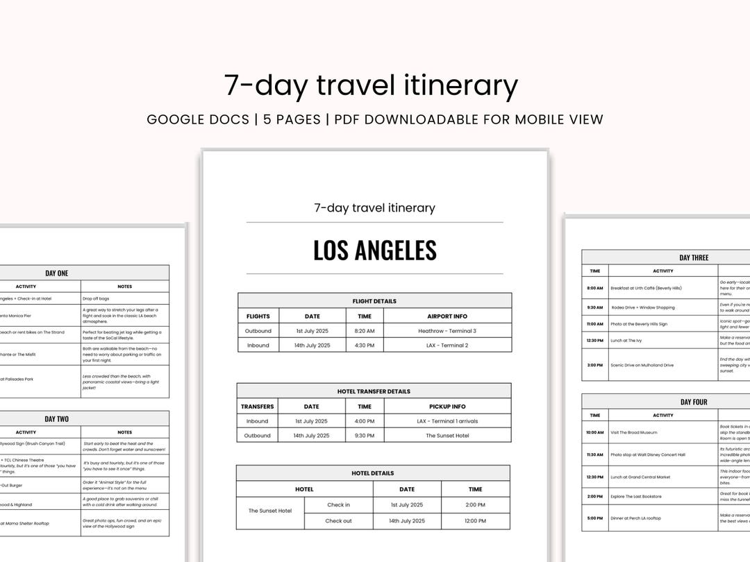 Google Docs Travel Itinerary Template for Vacation Digital Itinerary ...
