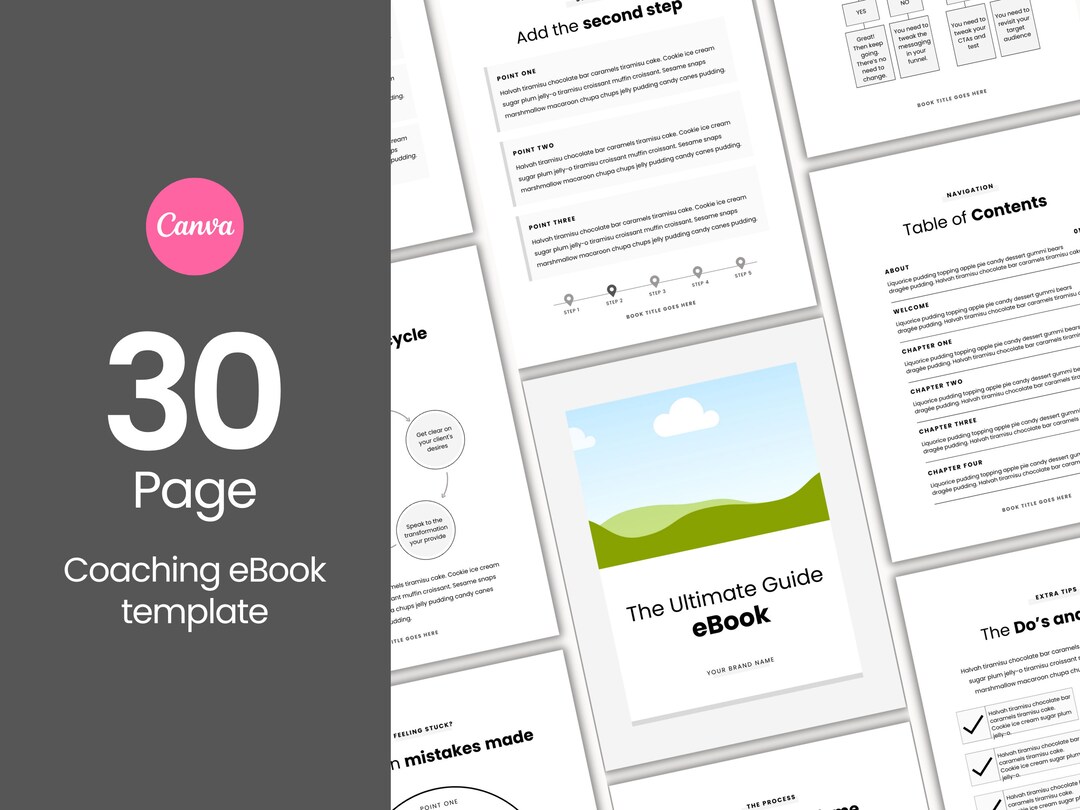 Ebook Template Canva, Coaching Templates, Business Coach, Ebook ...