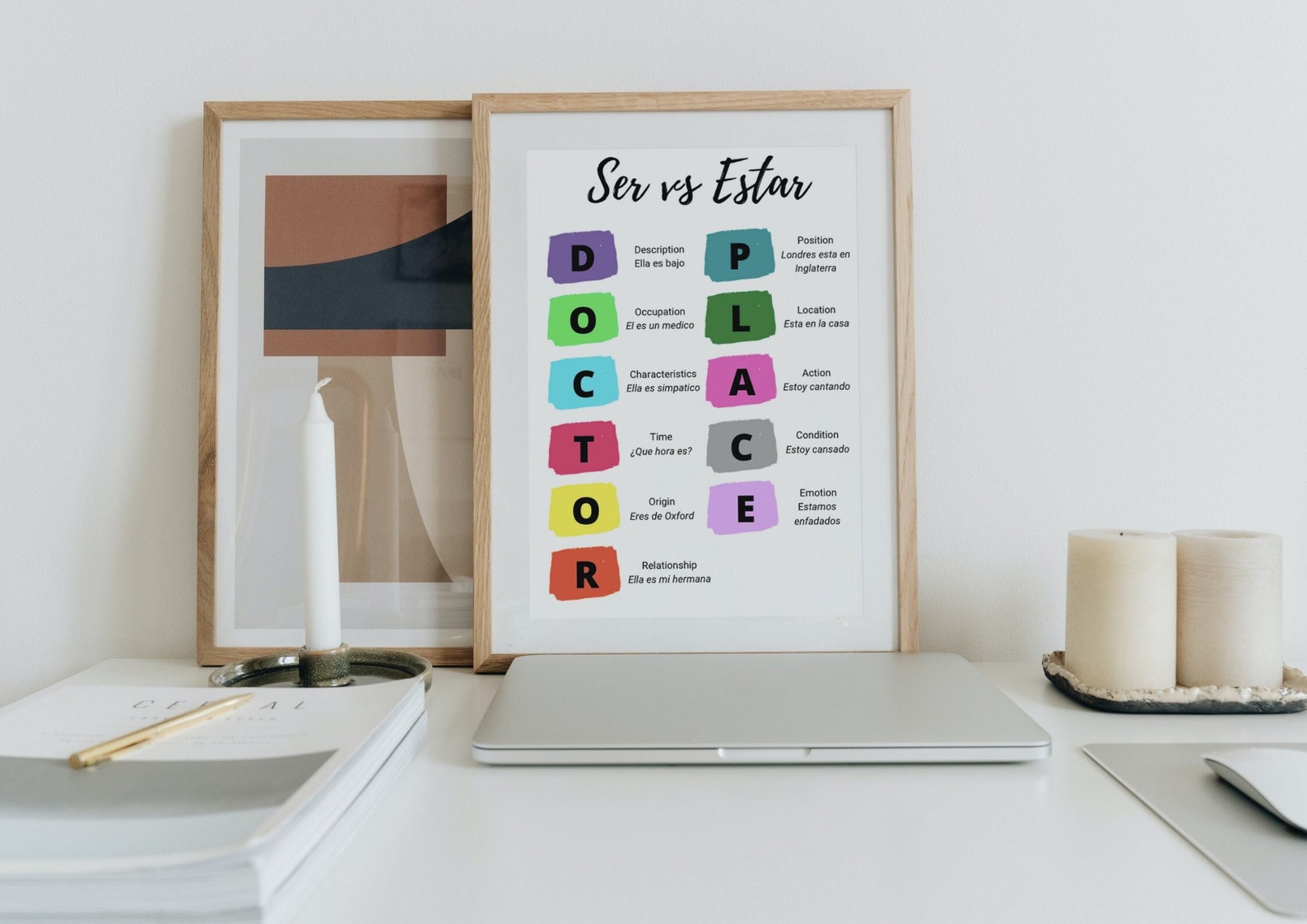 Spanish Ser Vs Estar Grammar Cheat Sheet PDF Printable - Etsy