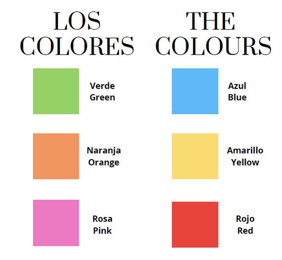 Wall Hangings Home & Living The colors The colours Los colores English ...