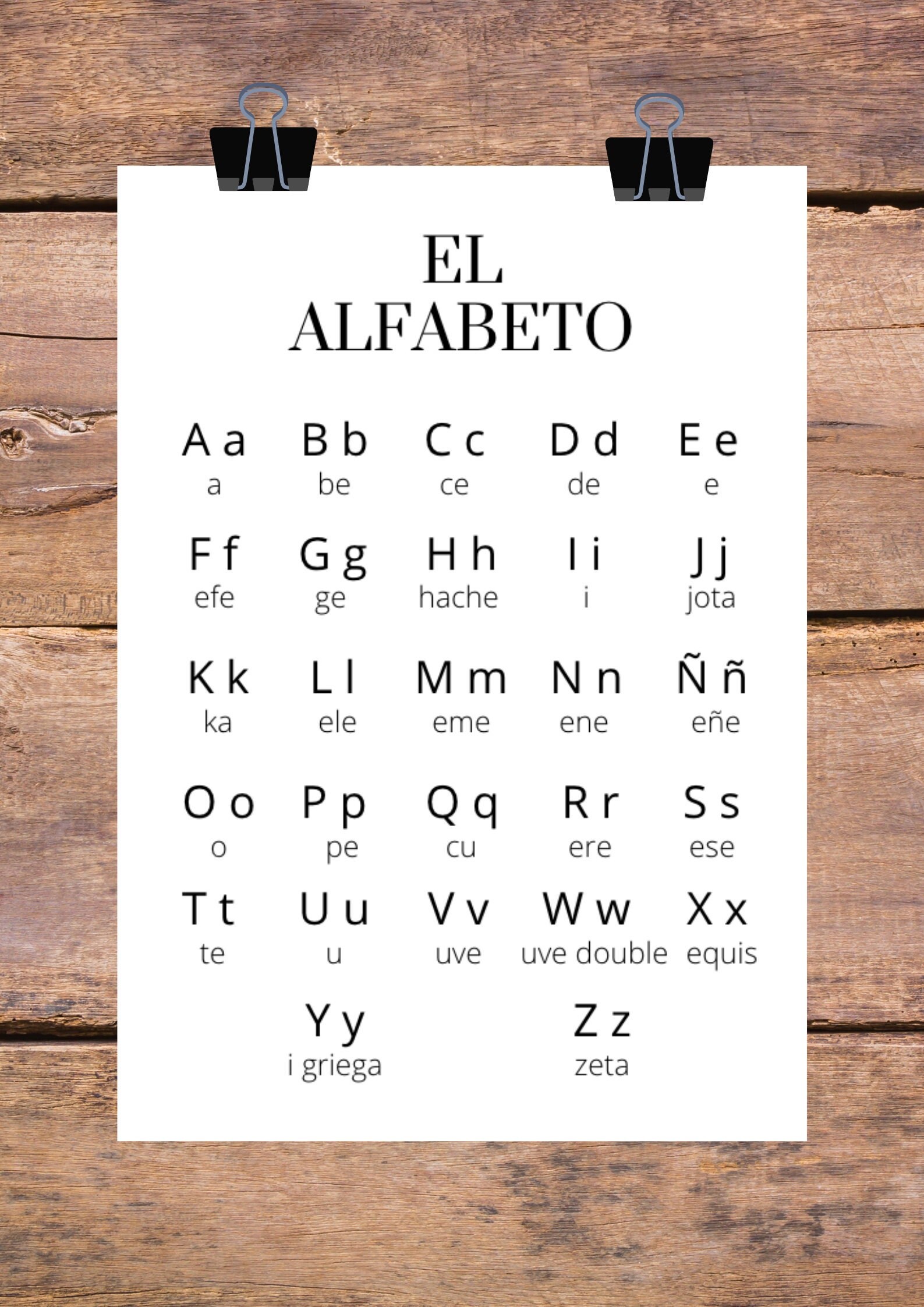 El alfabeto the alphabet el abecedario PDF printable print - Etsy España