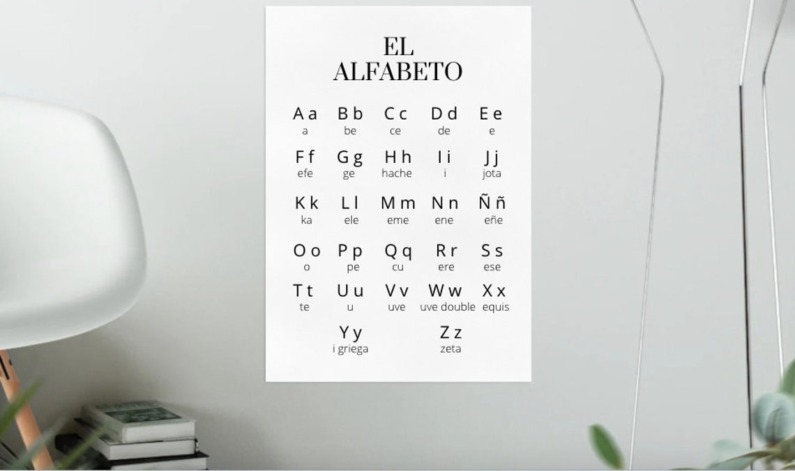El alfabeto the alphabet el abecedario PDF printable print - Etsy España