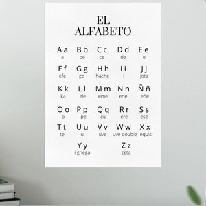 El alfabeto the alphabet el abecedario PDF printable print - Etsy España