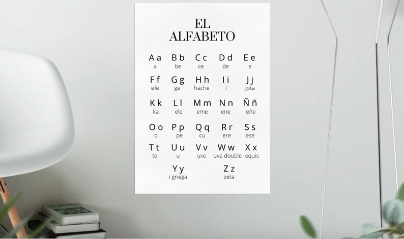 El alfabeto the alphabet el abecedario PDF printable print - Etsy España