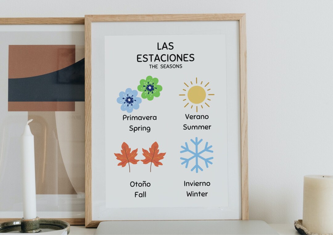 Las Estaciones the Seasons Bilingual Printable Poster PDF - Etsy