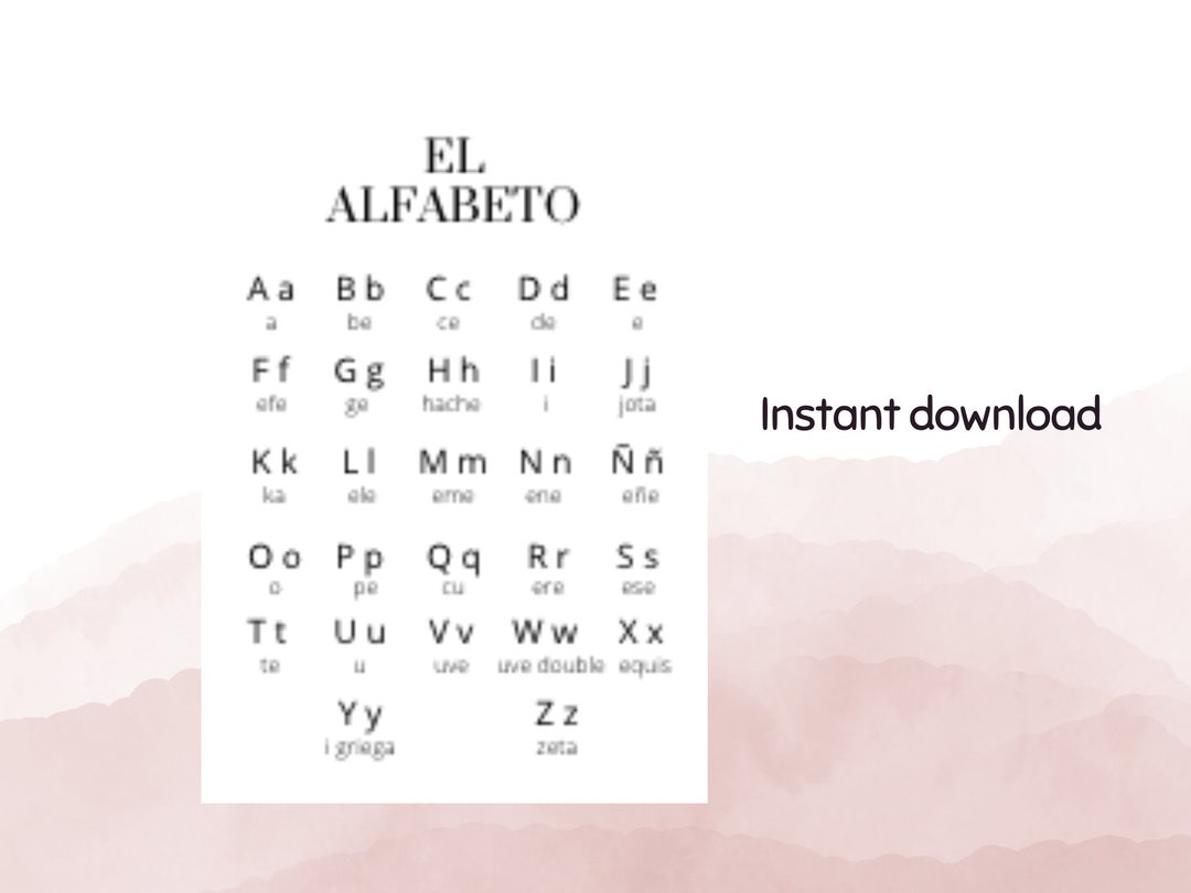 El alfabeto the alphabet el abecedario PDF printable print - Etsy España