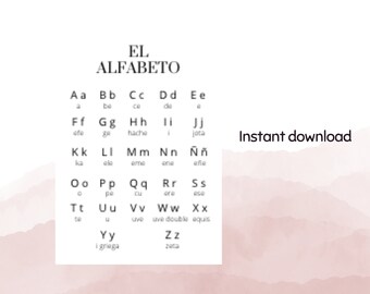 Spanish Alphabet List Spanish Alphabet El Alfabeto Lista De - Etsy