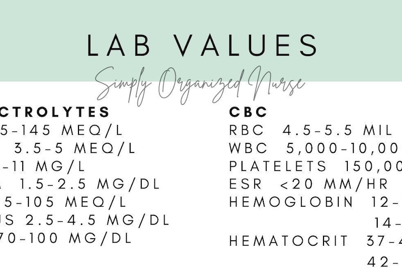 Medical Lab Values - Etsy