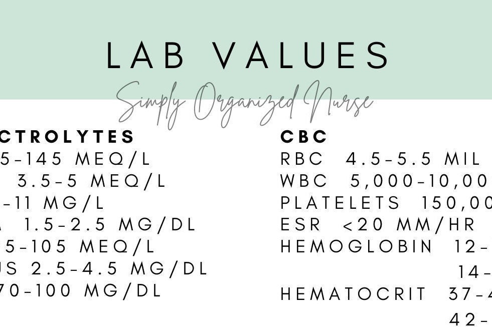 Medical Lab Values - Etsy